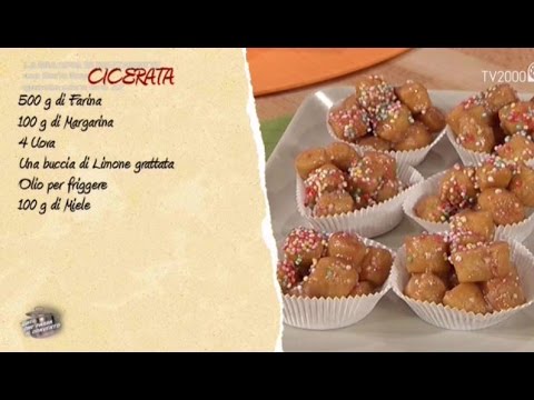 Cicerata in due minuti - Quel che passa il convento