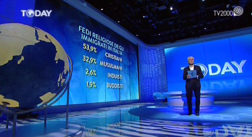 Today – Clima – puntata 5 dicembre 2015 - Today